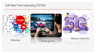 Types of operating system | PPTX