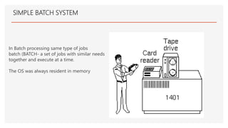 Types of operating system | PPTX
