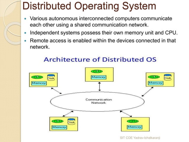 Introduction and Types of Operating System.pptx