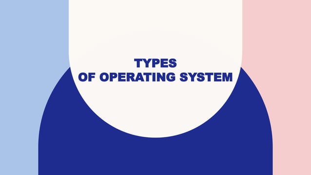 TYPES OF OPERATING SYSTEM POWER POINT PRESENTATION.pptx | Operating ...