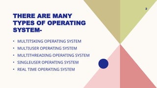 TYPES OF OPERATING SYSTEM POWER POINT PRESENTATION.pptx | Operating ...