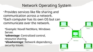 types of operating system.pptx.......... | PPTX
