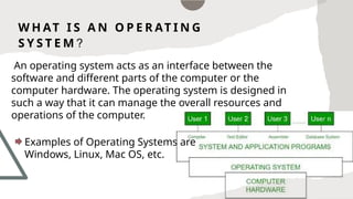 types of operating system.pptx.......... | PPTX