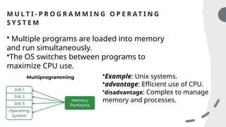 types of operating system.pptx.......... | PPTX