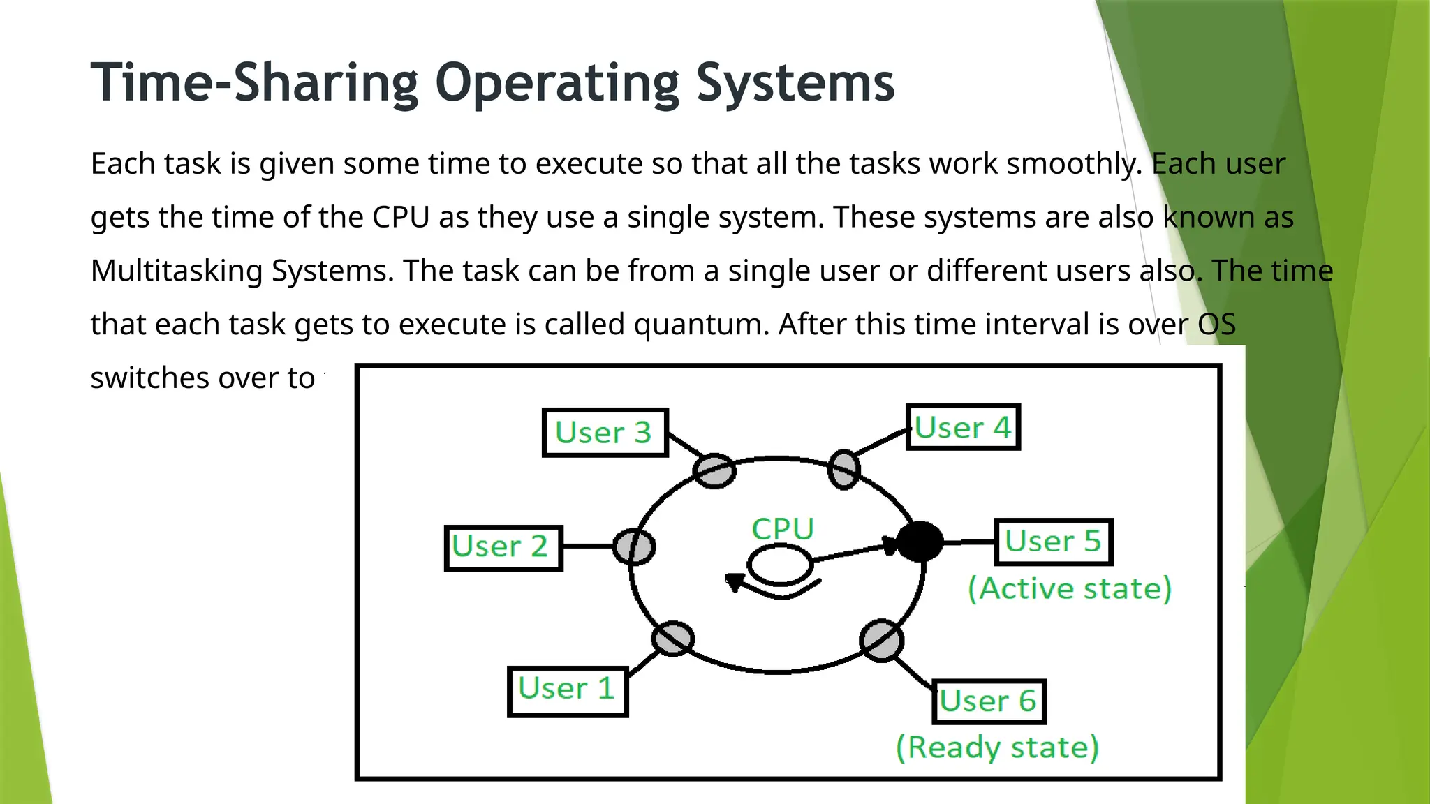 Types of Operating Systemdddddddddd.pptx
