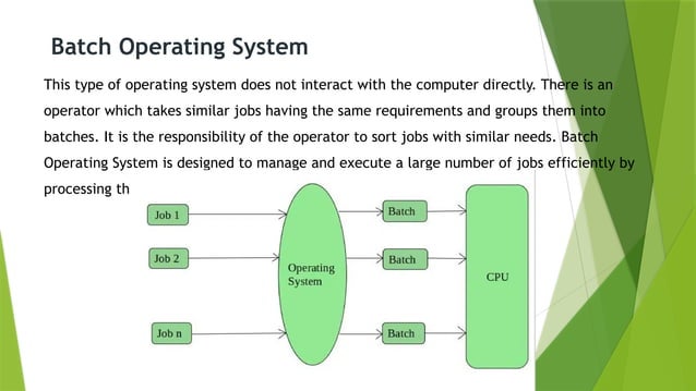 Types of Operating Systemdddddddddd.pptx