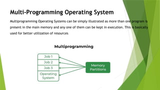 Types of Operating Systemdddddddddd.pptx