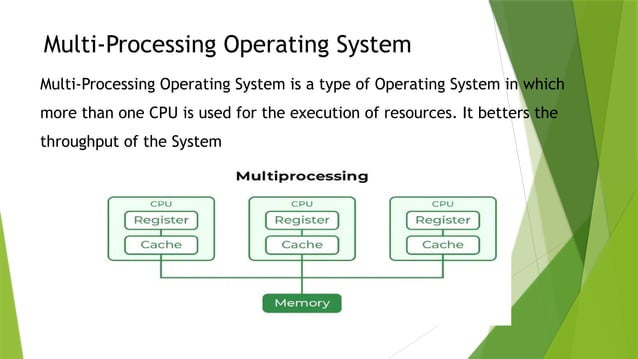 Types of Operating Systemdddddddddd.pptx
