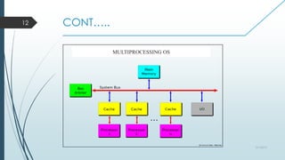 Understanding the types of operating system.pdf