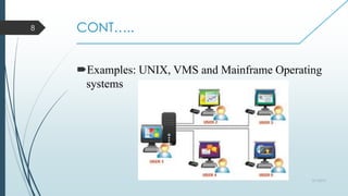 Understanding the types of operating system.pdf