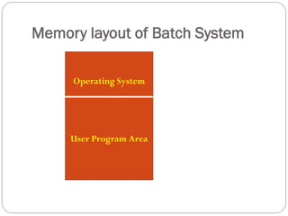 Types of Operating System-converted.pdf