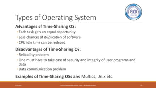 Types of operating system unit 1 by Ram K Paliwal | PPT