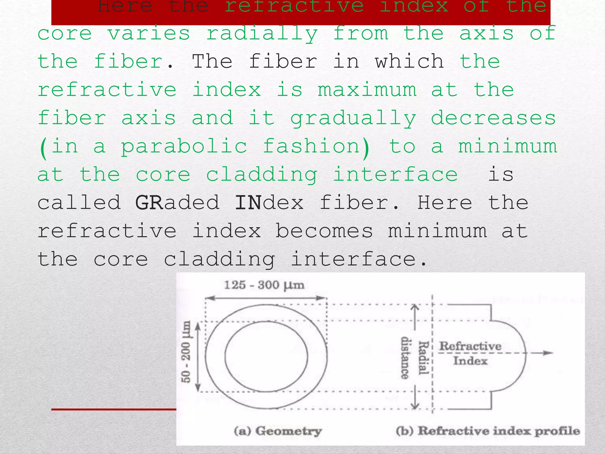 Types of optical fiber | PPTX