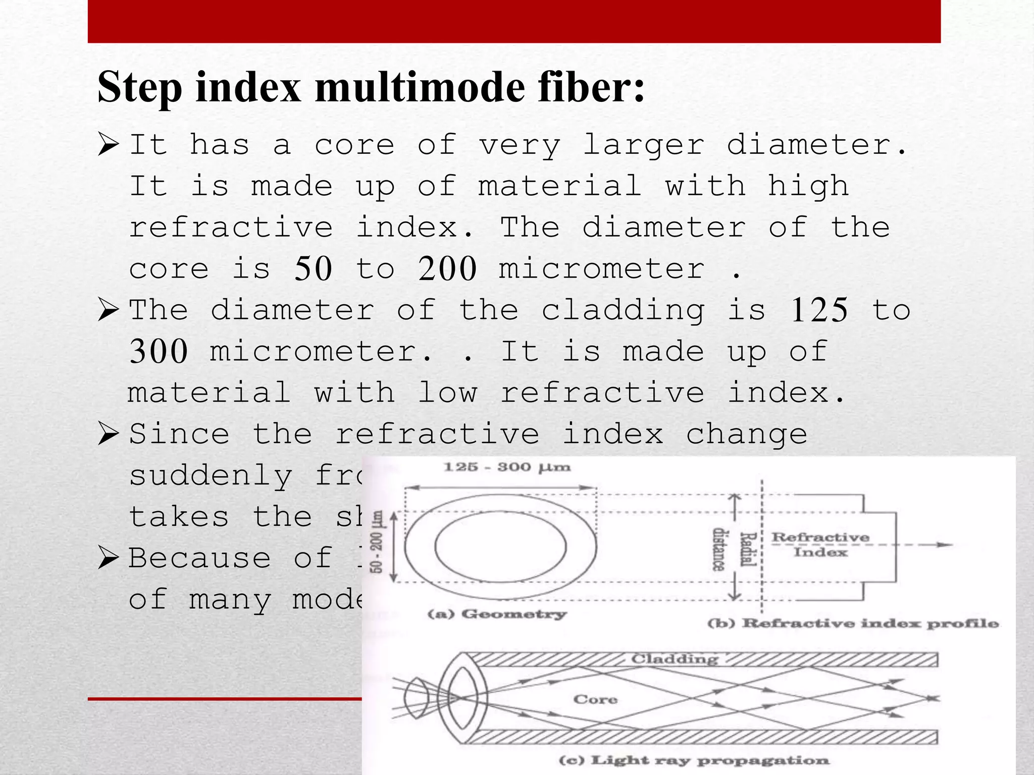 Types of optical fiber | PPTX