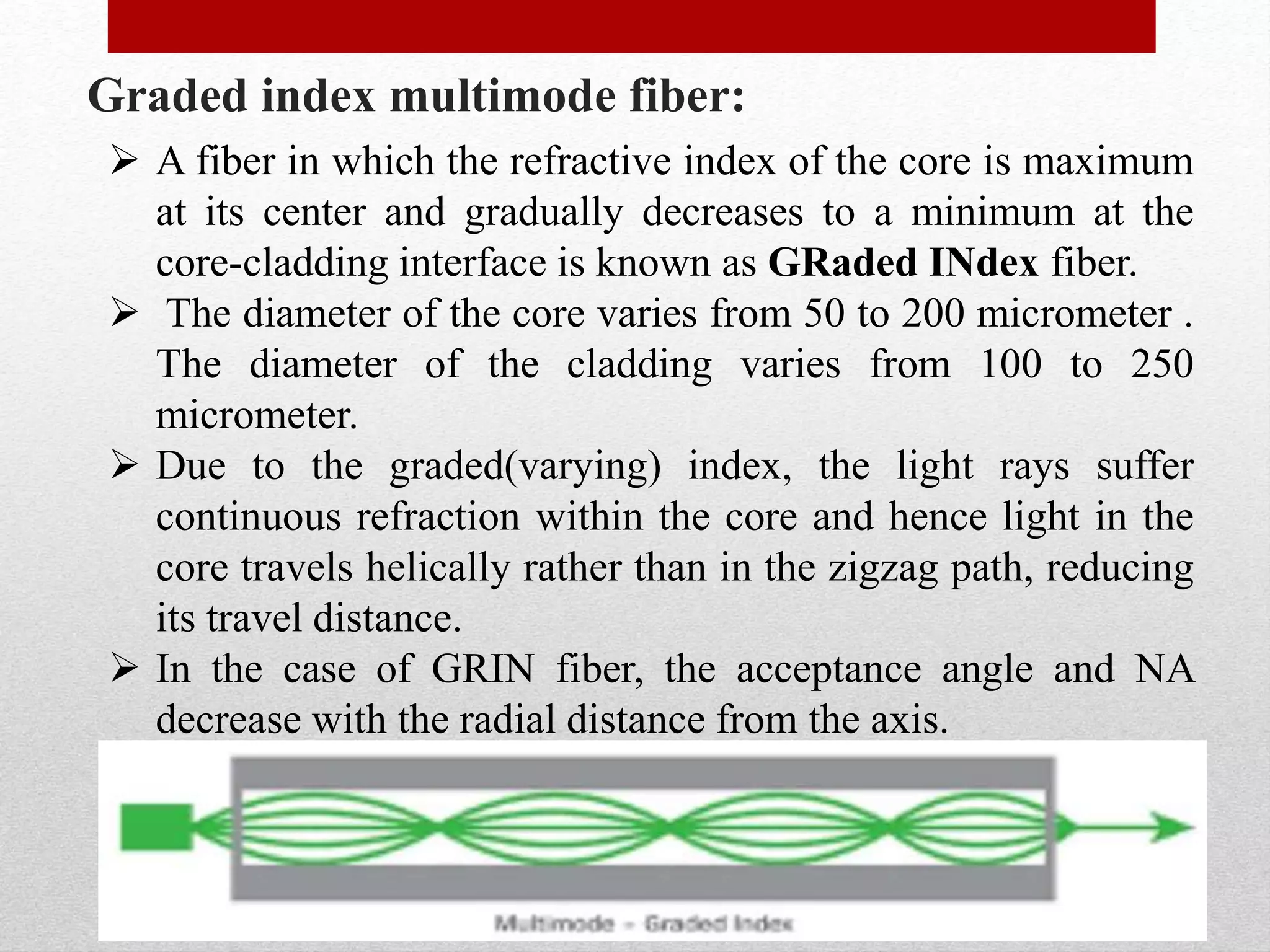 Types of optical fiber | PPTX