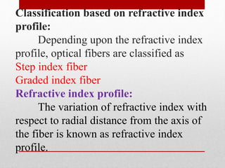 Types of optical fiber | PPTX