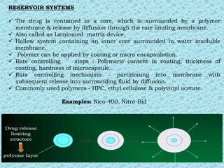 Types of oral controll drug delivery system | PPT
