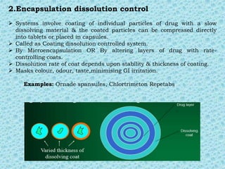 Types of oral controll drug delivery system | PPT