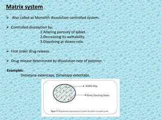 Types of oral controll drug delivery system | PPT