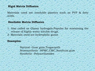 Types of oral controll drug delivery system | PPT