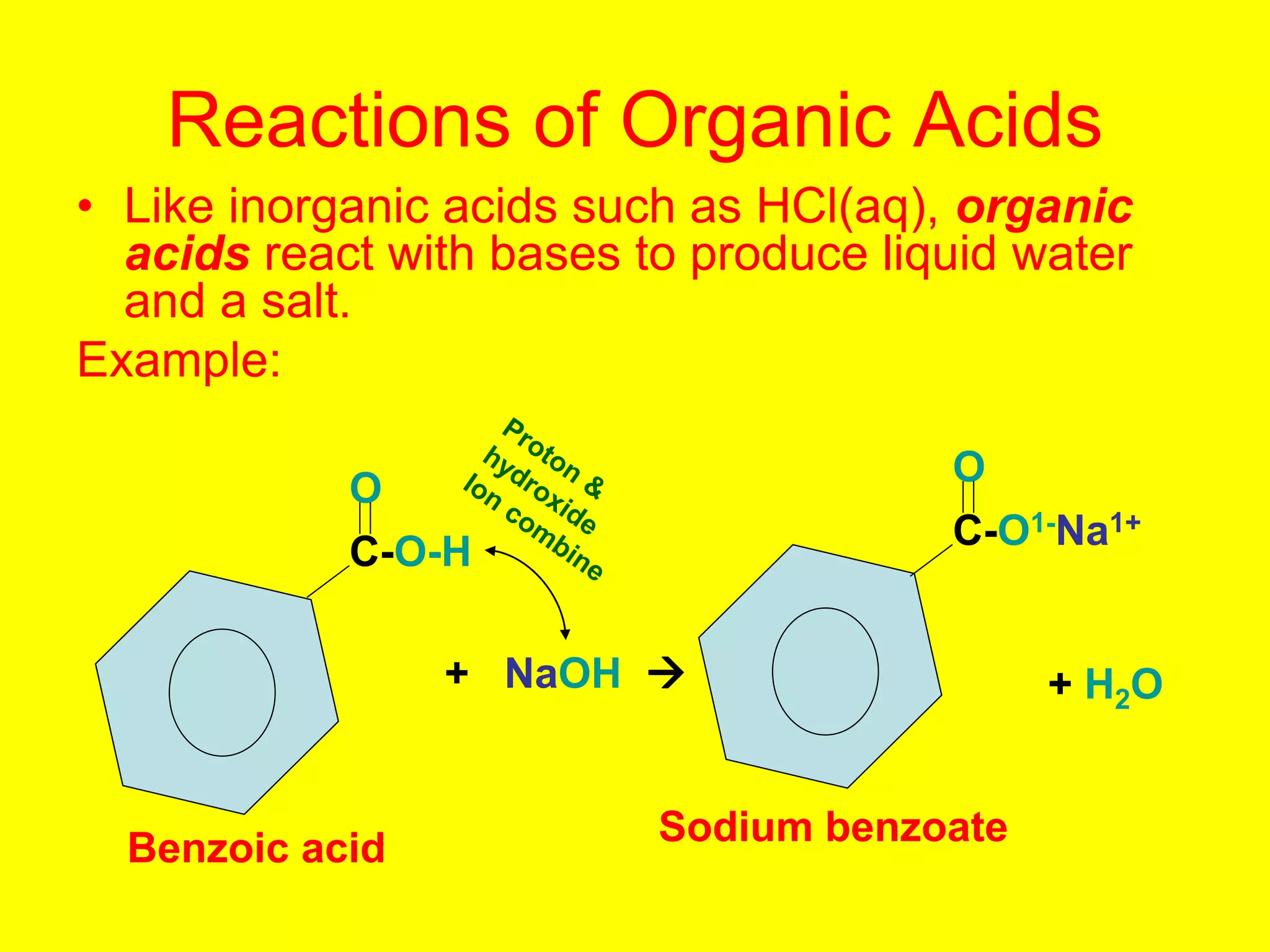 Types of organic_chemical_reactions_1 | PPTX