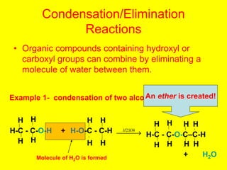 Types of organic_chemical_reactions_1 | PPTX