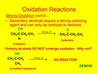 Types of organic_chemical_reactions_1 | PPTX