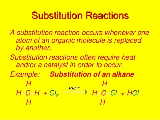 Types of organic_chemical_reactions_1