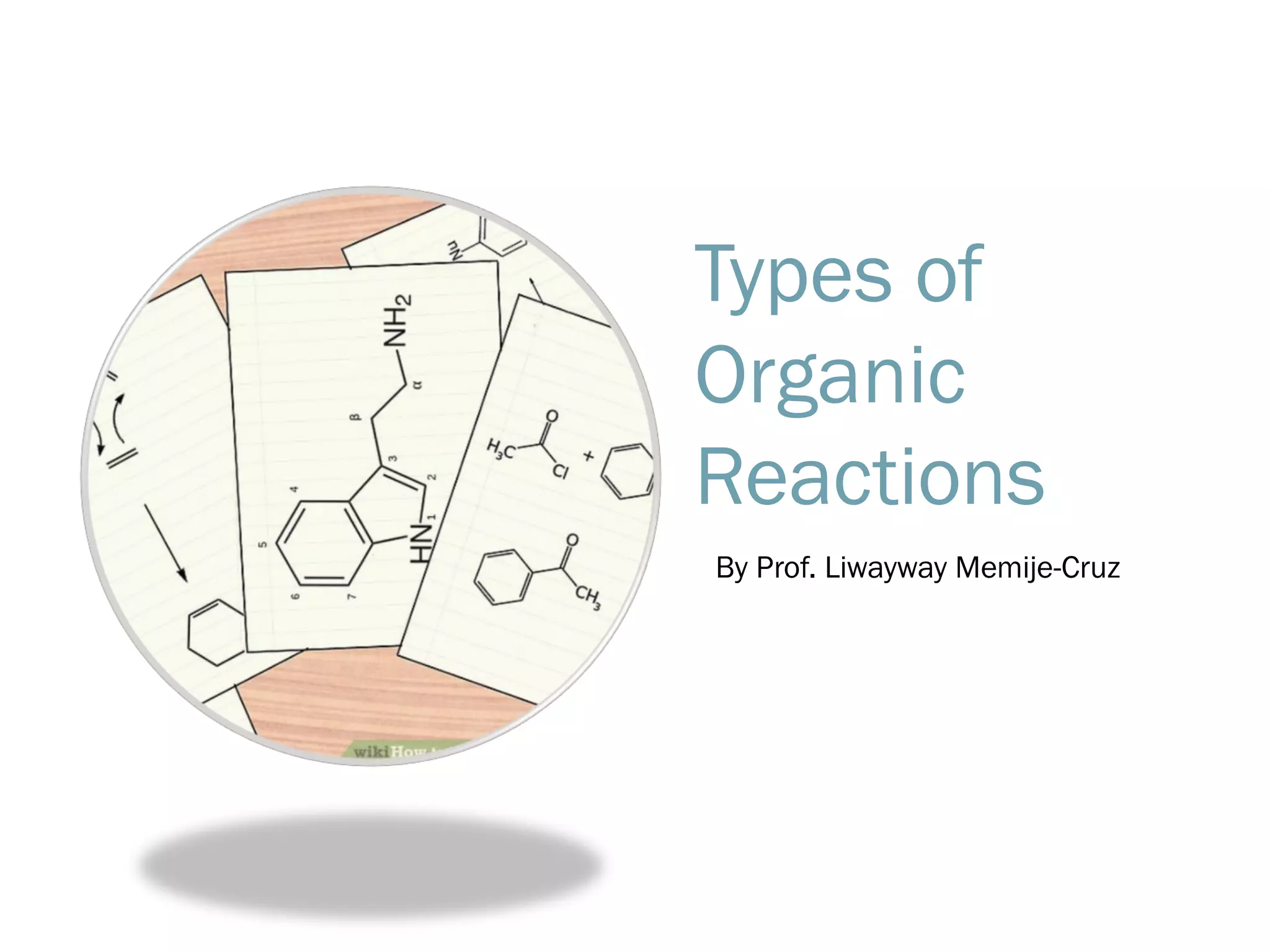 Types of Organic Reactions | PPT