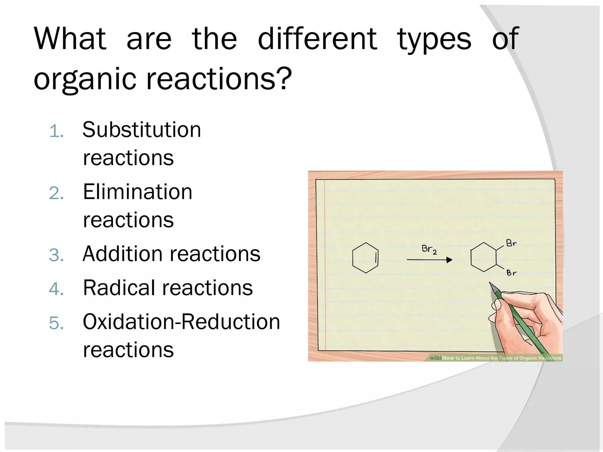 Types of Organic Reactions | PPT