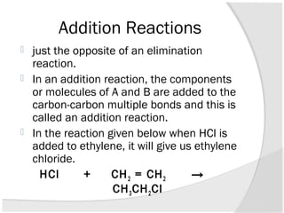 Types of Organic Reactions | PPT