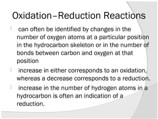 Types of Organic Reactions | PPT