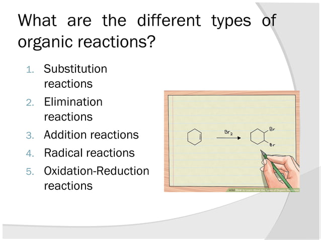 Types of Organic Reactions | PPT