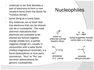 Types of Organic Reactions | PPT