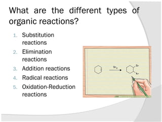 Types Of Organic Reactions