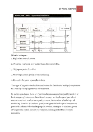 Types of organisational | DOCX