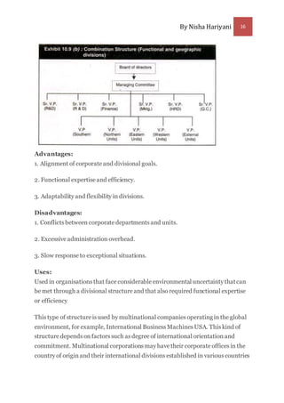 Types of organisational | DOCX
