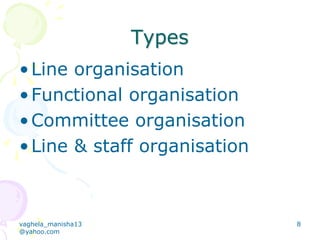 Types of organisations | PPSX