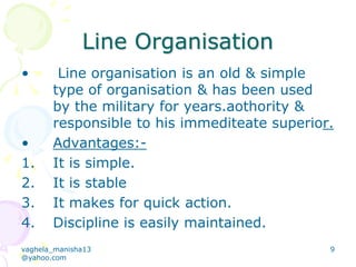 Types of organisations | PPSX