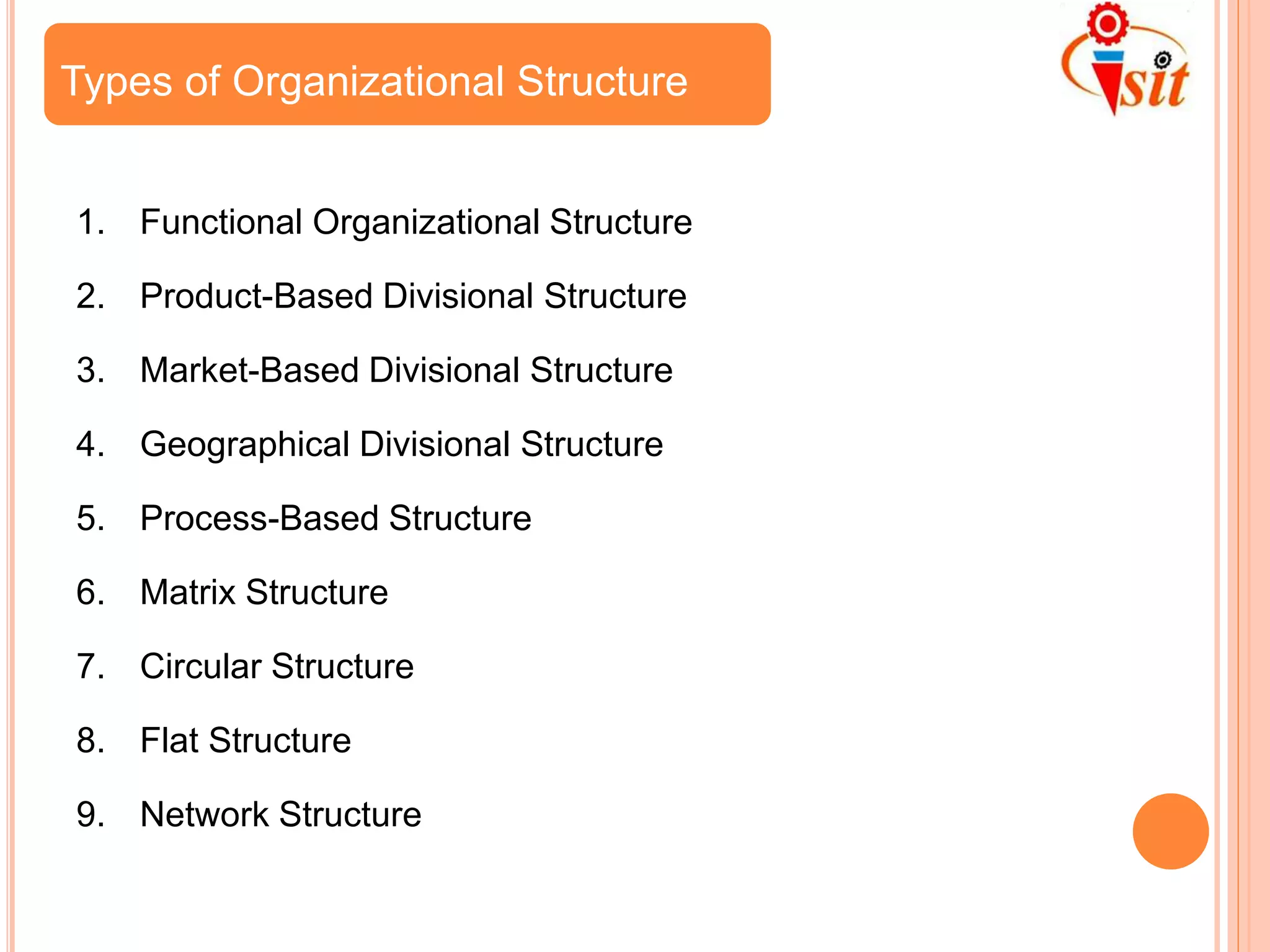 Types of Organizational Structure.pptx