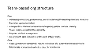 Types of organizational structures.pptx | Business Administration ...
