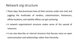 Types of organizational structures.pptx