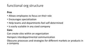 Types of organizational structures.pptx