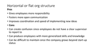 Types of organizational structures.pptx