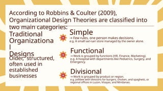 Types of Organizational Structures: Traditional and Modern.pptx