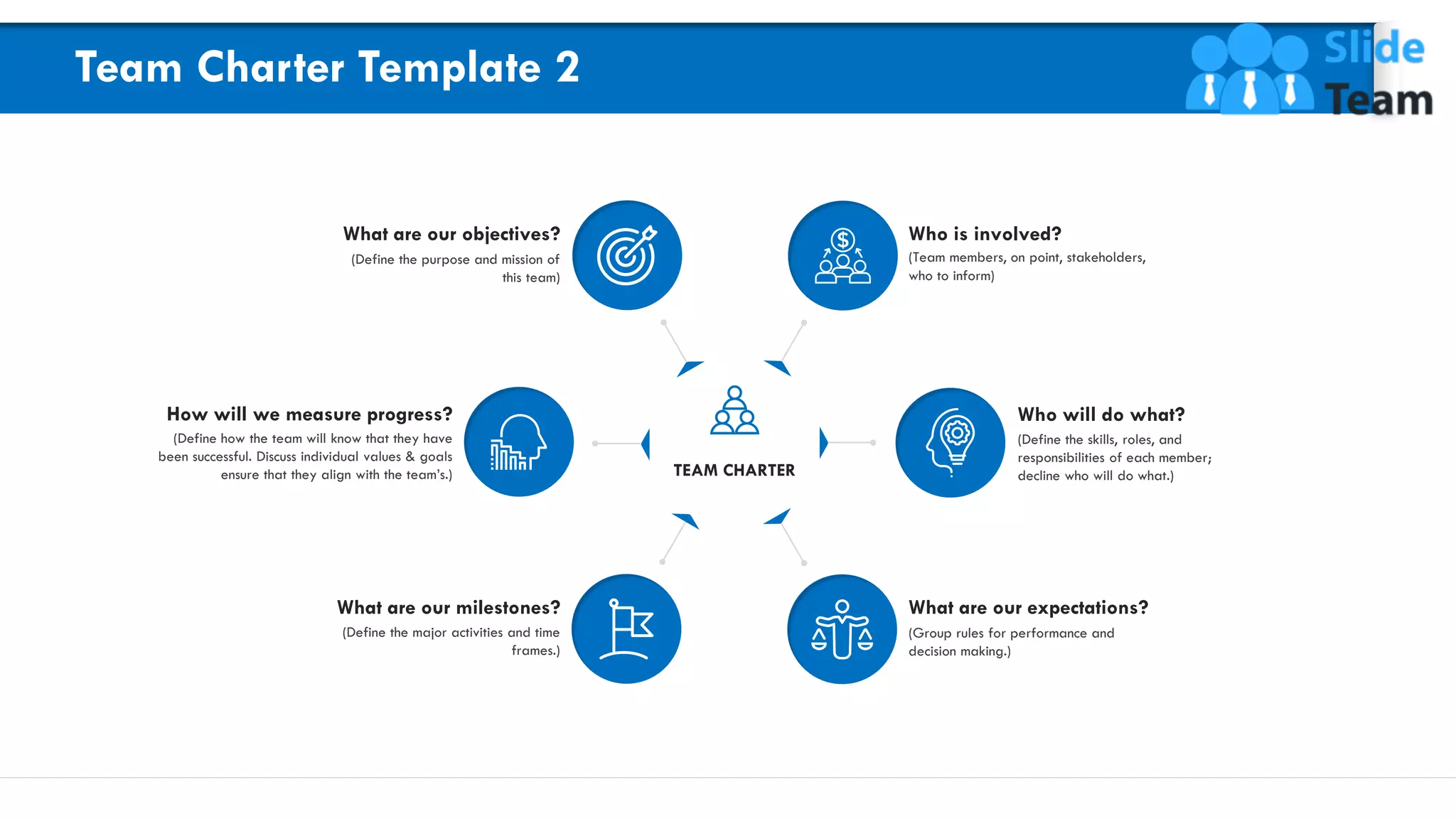 Types Of Organizational Structures And Org Charts PowerPoint ...