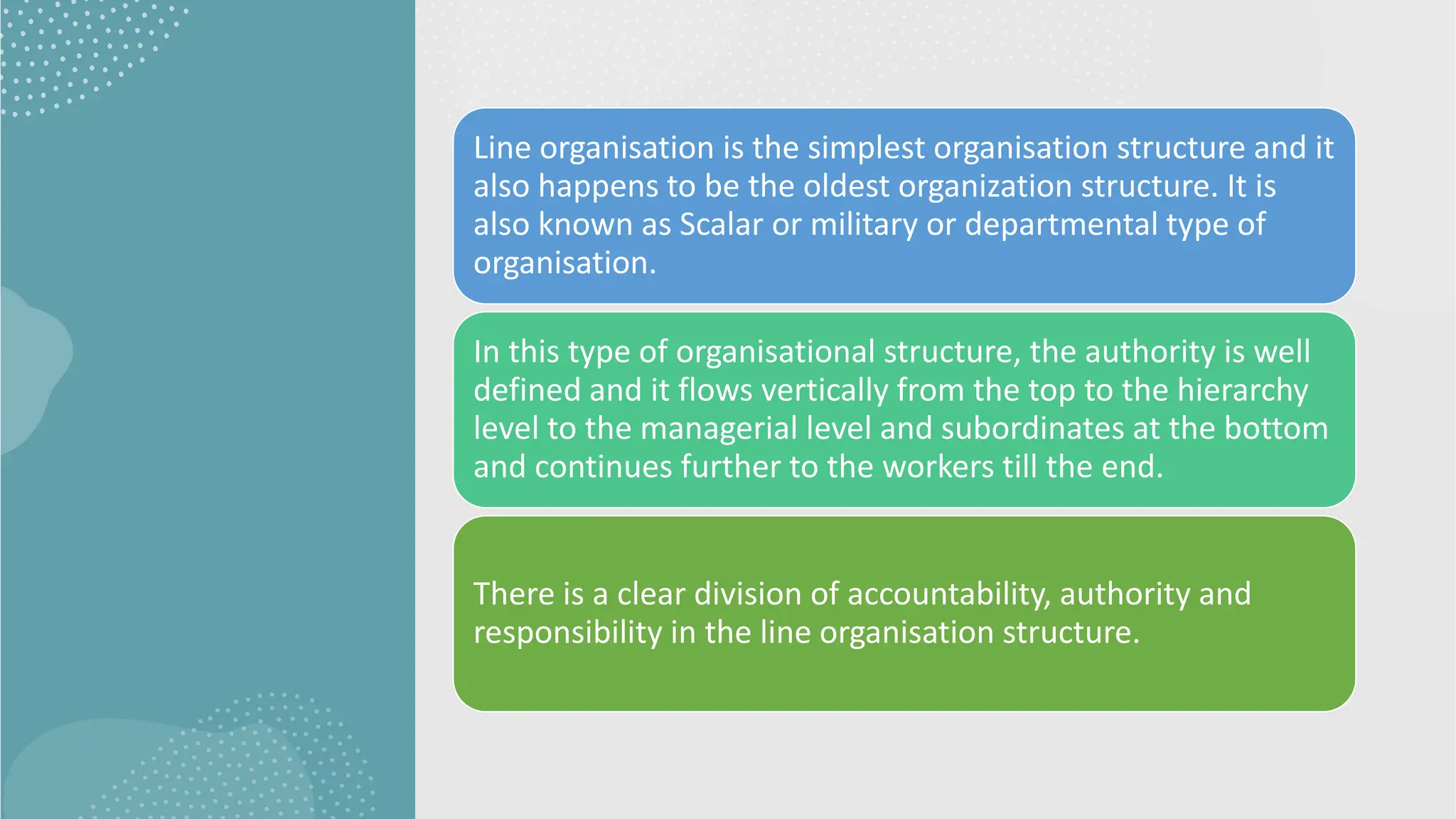 DETAILS OF VARIOUS TYPES OF ORGANIZATIONS | PPTX