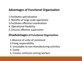 Types of organization structures | PPTX