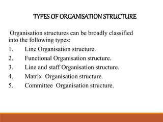Types of organization structures | PPT