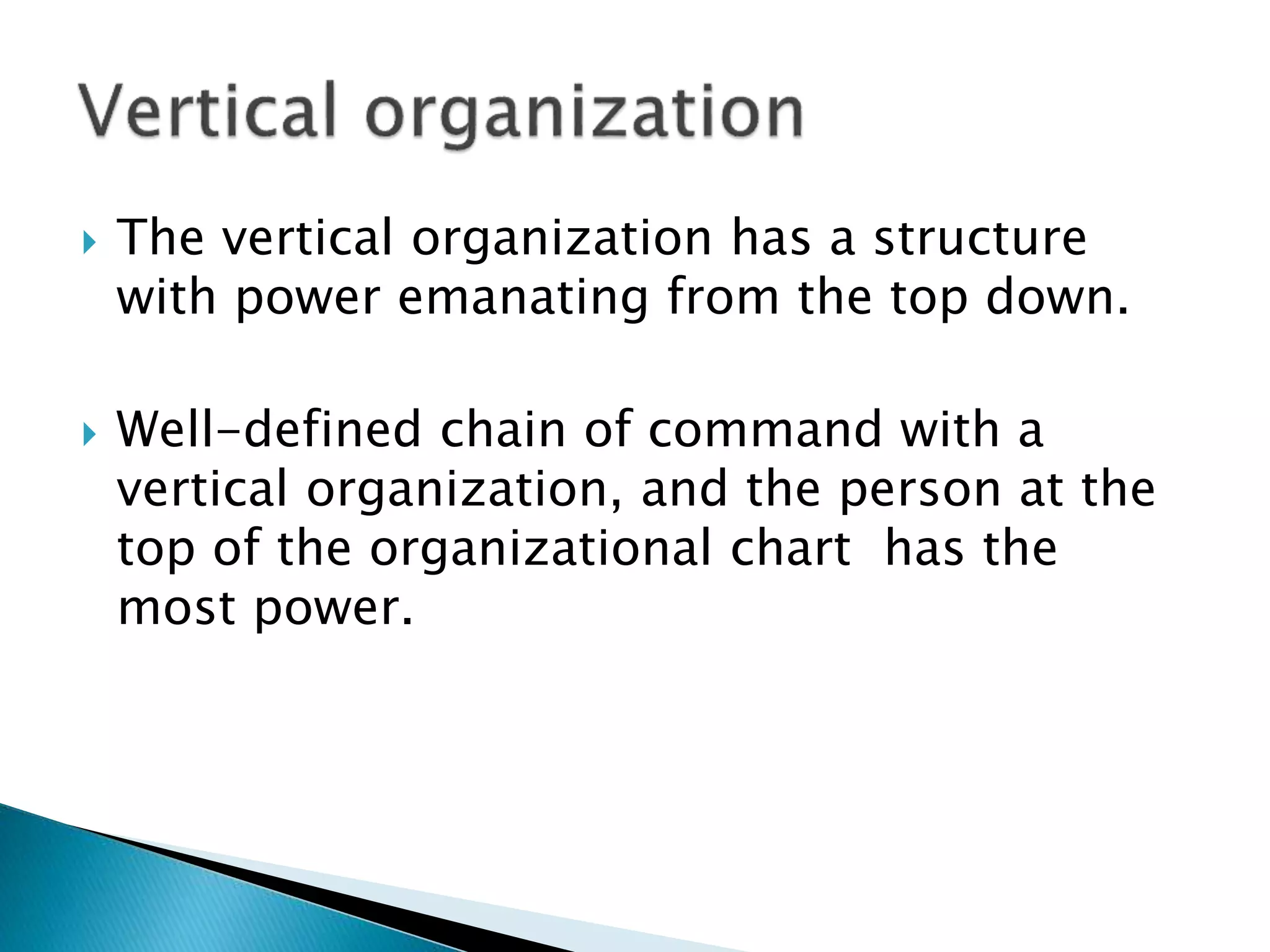 Types of organization structures | PPTX